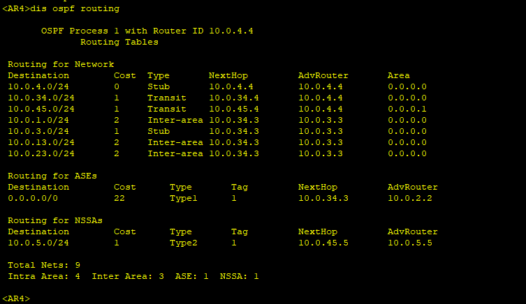 HCIP-Datacom-Core 1.4 OSPF Stub区域与NSSA区域_hcip-datacom-core technology 实验指南 扫描 pdf-CSDN博客