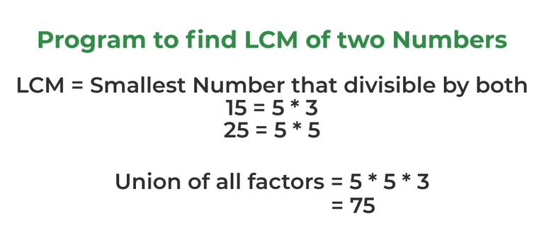 查找两个数字的 LCM 的 C++ 程序_c++lcm函数-CSDN博客