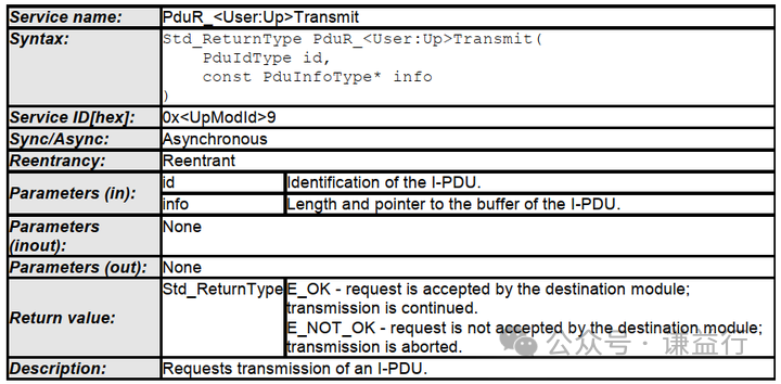 【CAN通讯系列23】- AUTOSAR架构的PduR_autosar pdur-CSDN博客