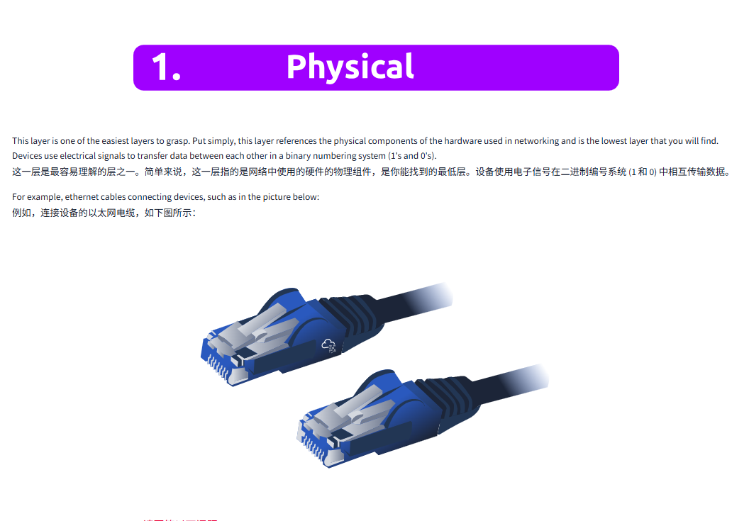 OSI Model OSI 模型（七层）-CSDN博客
