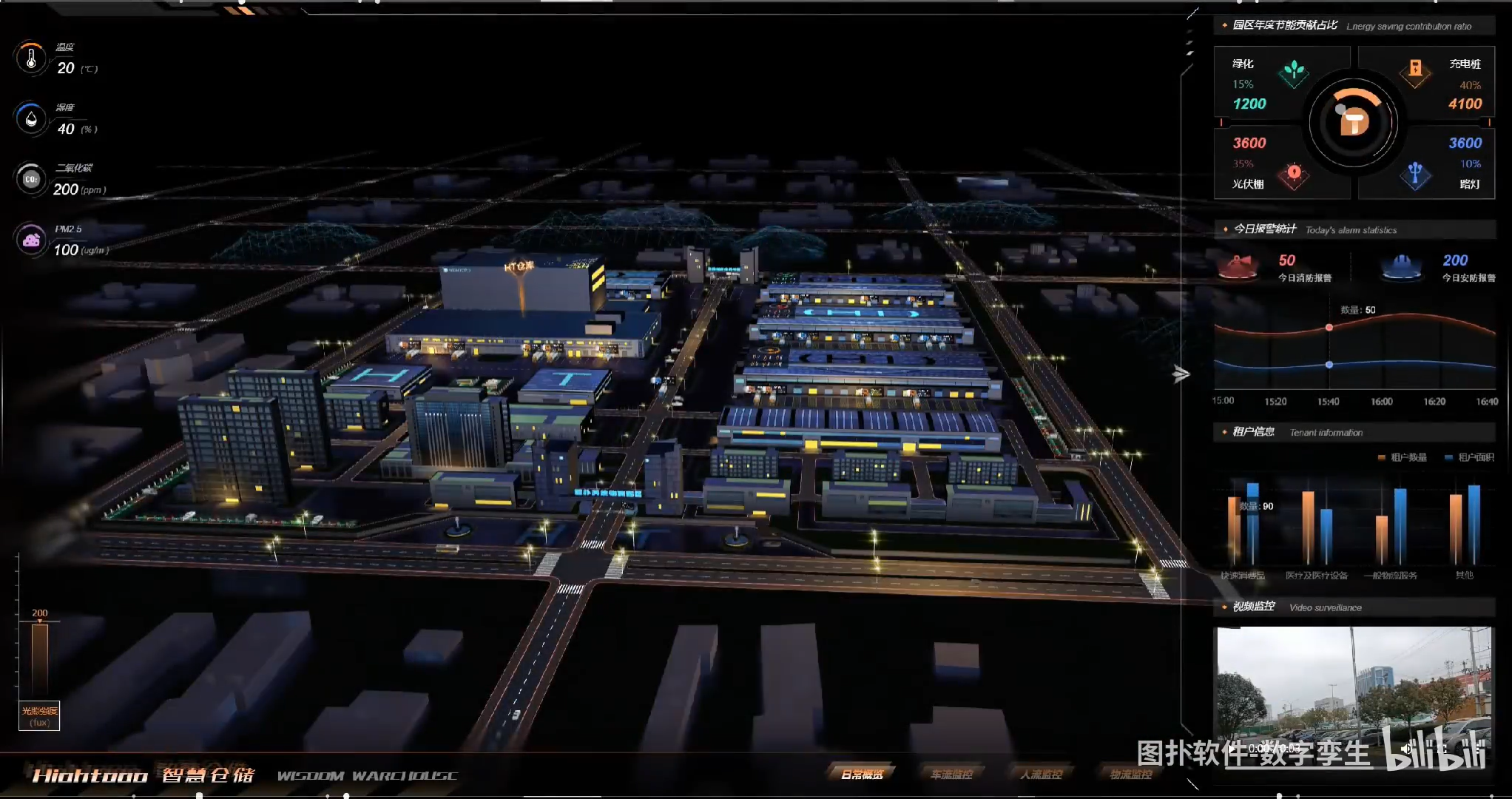 Three.js与物理引擎深度整合：Ammo.js实现刚体碰撞检测与软体动力学仿真-CSDN博客