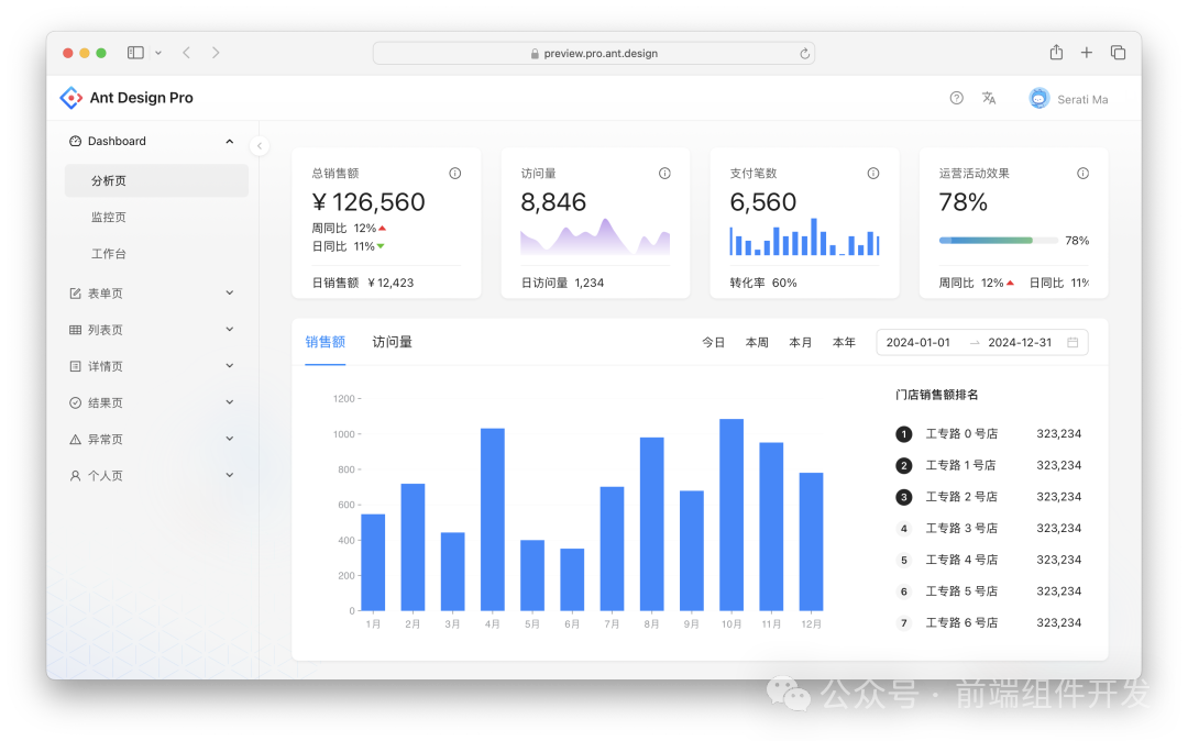 Ant Design Pro 5.0 震撼发布：解锁中台前端开发新姿势，让你的项目“Pro”起来！-CSDN博客
