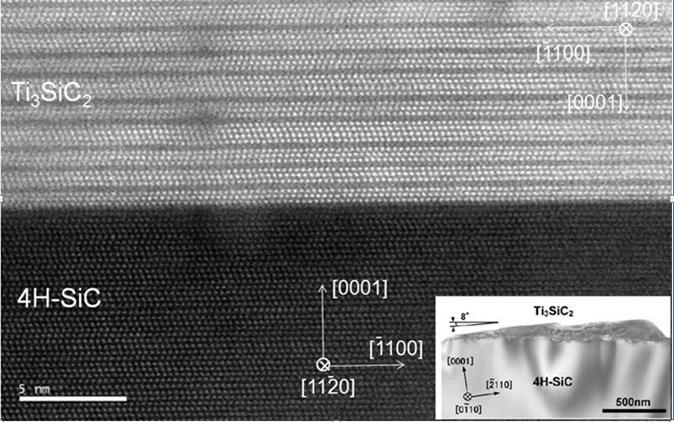 电镜测试中常用的元素分析方法：EDS、EELS、HAADF-STEM-CSDN博客