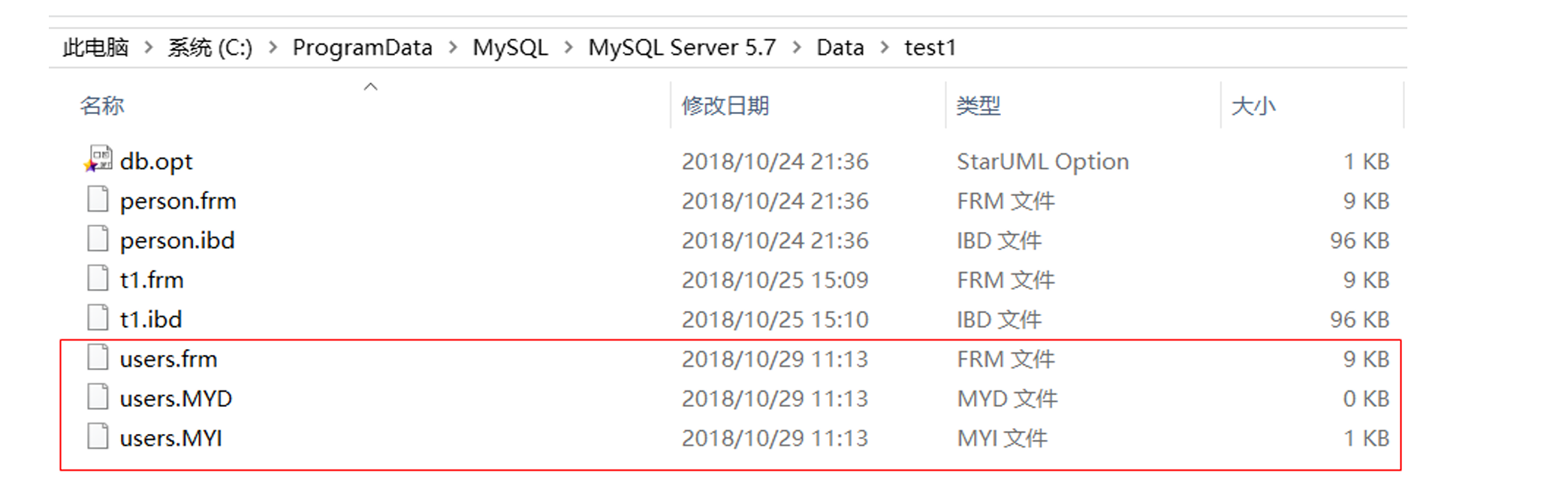 【MySQL 数据库】MySQL 表的操作(二)-CSDN博客