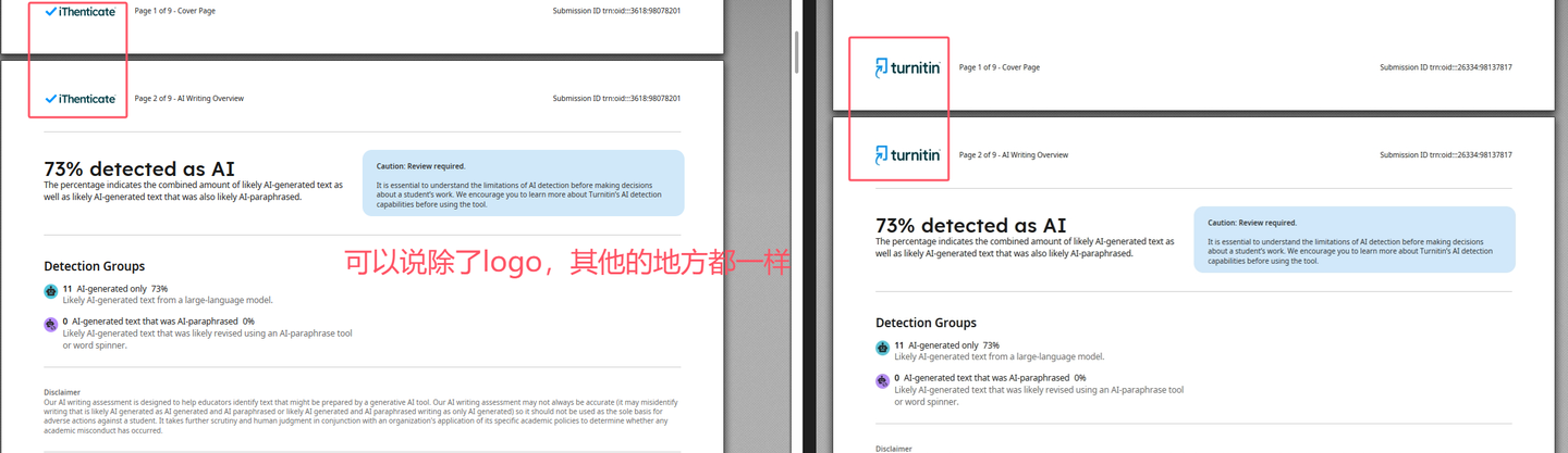 英文AI检测报告解读 [turnitin+iThenticate的AI检测]_turnitin ai检测率65%说明什么-CSDN博客