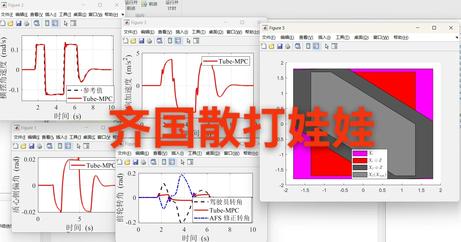 管道模型预测控制(TubeMPC)+基于LMI的误差反馈增益+主动前轮转向(AFS)+稳定性控...-CSDN博客