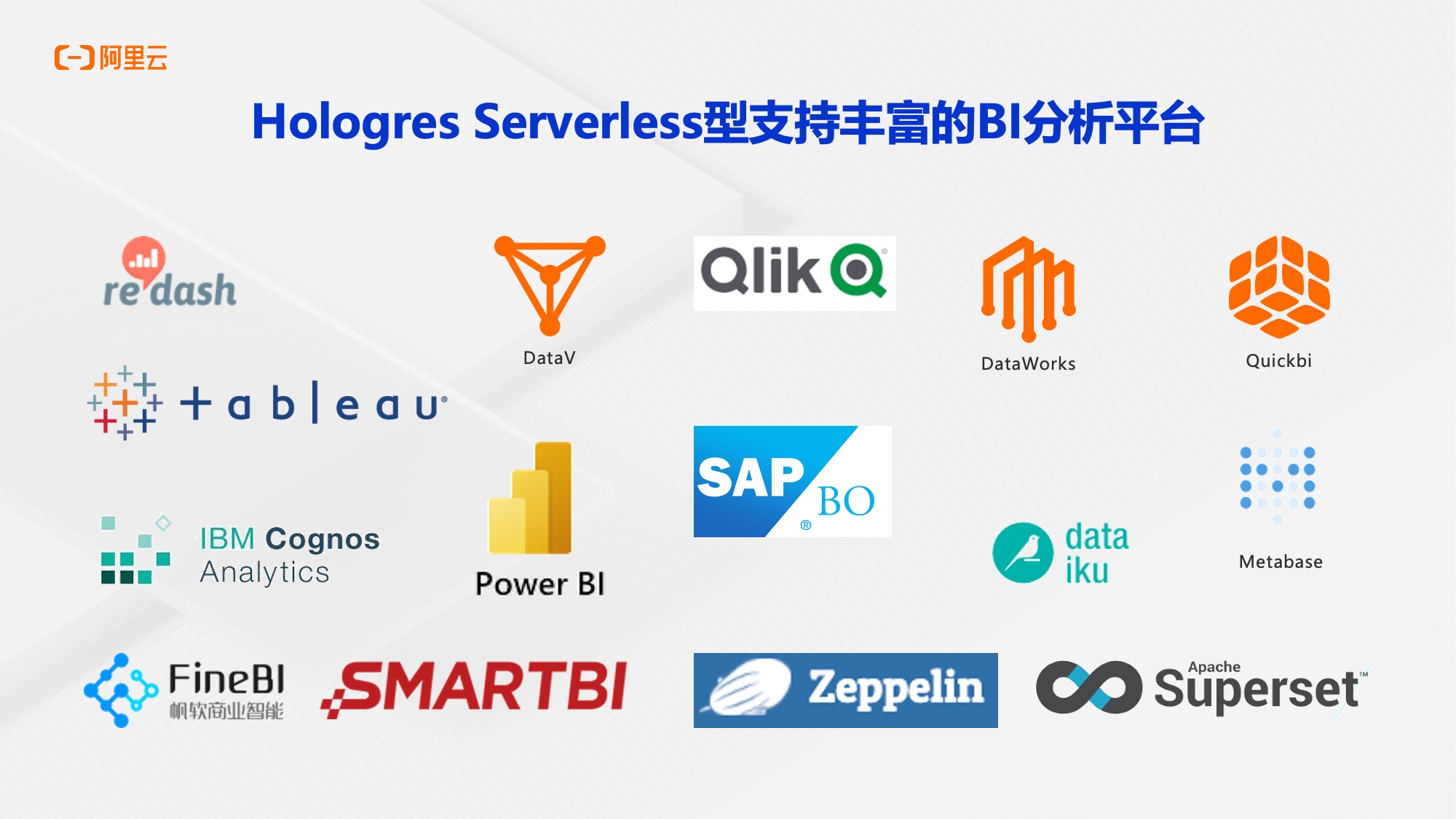 Hologres V3.1版本发布，Serverless型实例从零开始构建OLAP系统-CSDN博客