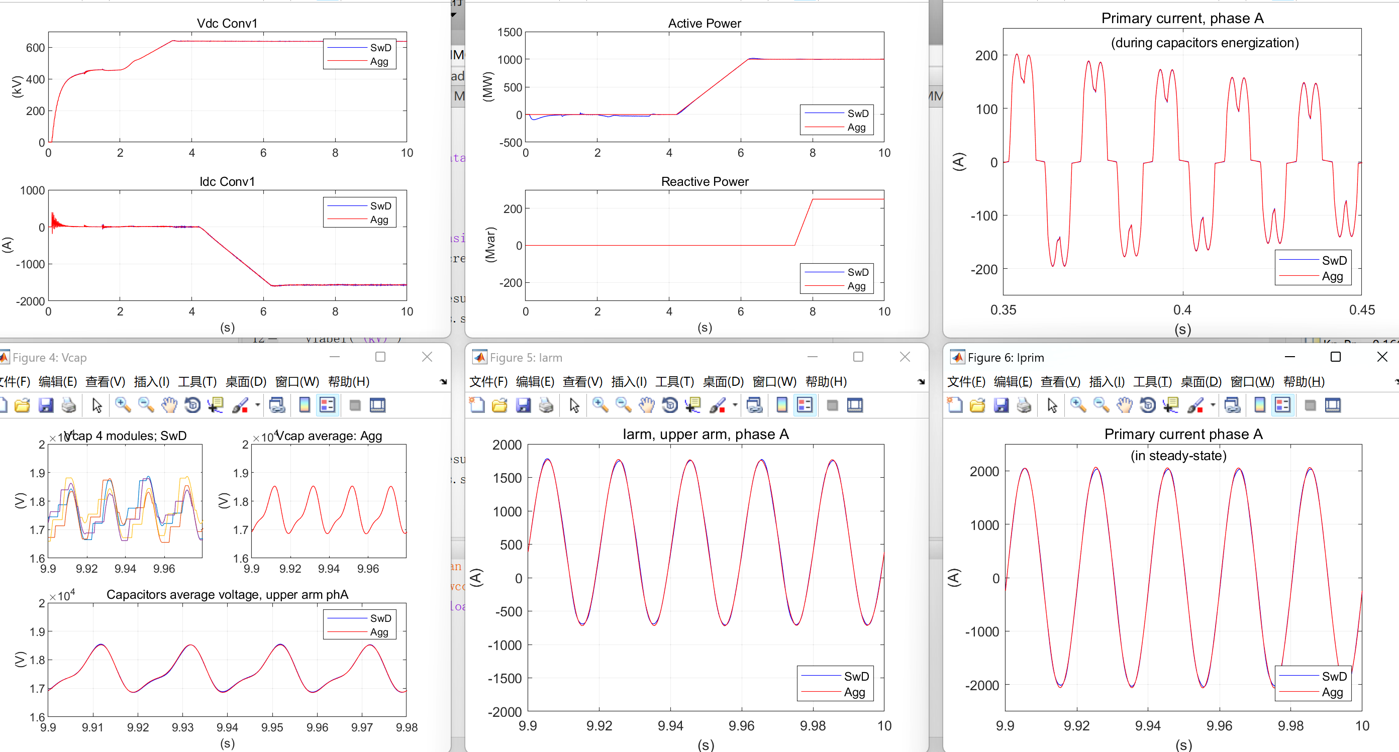 基于转换器 (MMC) 技术和电压源转换器 (VSC) 的高压直流 (HVDC) 模型附Matlab代码_mcc模块化换向式变换器 原理-CSDN博客