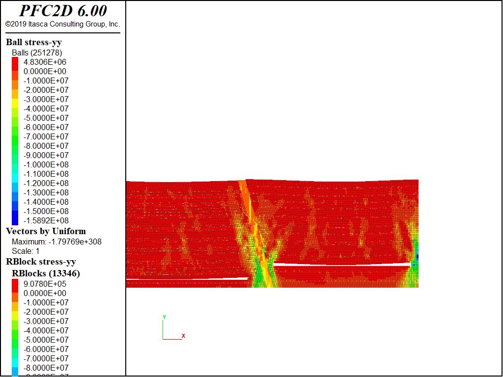 探索PFC - FLAC耦合带断层模型：从理论到实践-CSDN博客
