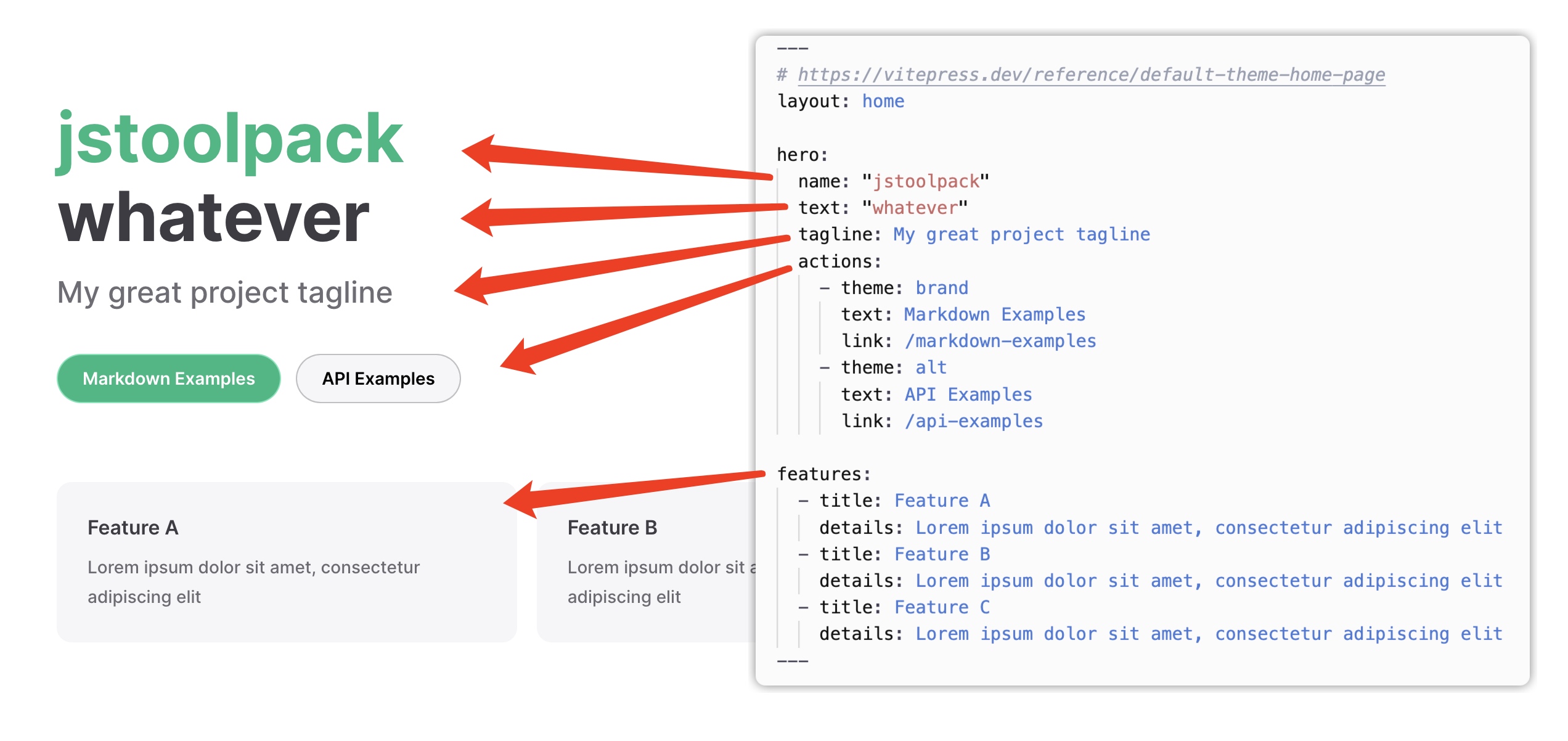 如何用VitePress 10分钟构建超快静态站点？揭秘高效内容创作新方案！_vitepress静态编译-CSDN博客