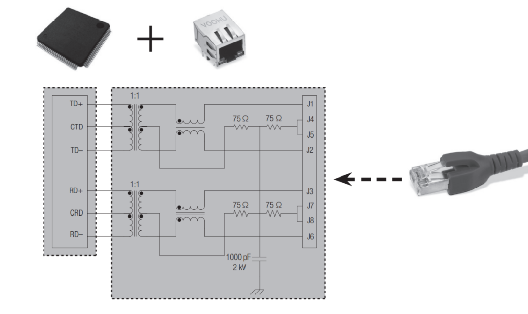 RJ45这么复杂？揭秘从生产工艺到设计原理参考_rj-45网线接口规格尺寸 母头-CSDN博客