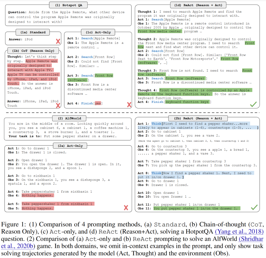 一文掌握Agent三大范式：ReAct、PE与ReCode详解，适合小白收藏学习_agent react-CSDN博客