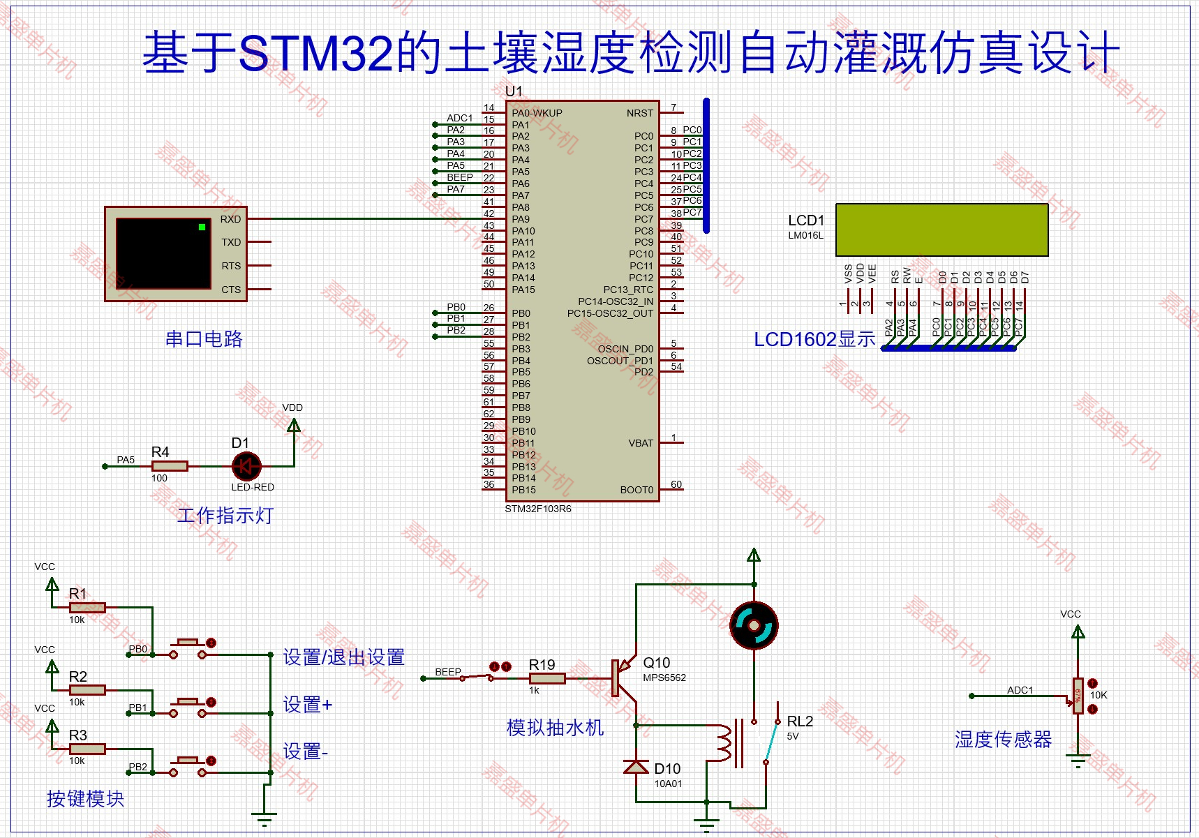 基于STM32土壤湿度检测自动浇水proteus仿真设计+程序+报告+讲解_proteus土壤湿度传感器模型文件-CSDN博客