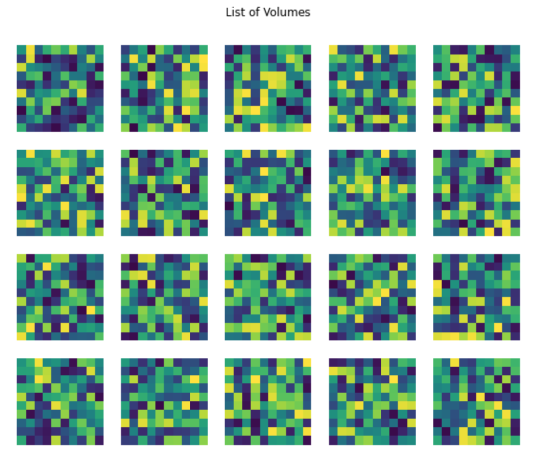 如何用python显示3D医学图像？MONAI这个功能太好用~_python monai-CSDN博客