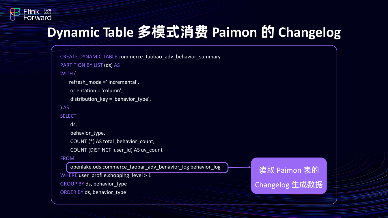 Flink+Paimon+Hologres，面向未来的一体化实时湖仓平台架构设计_hologres实时数仓-CSDN博客