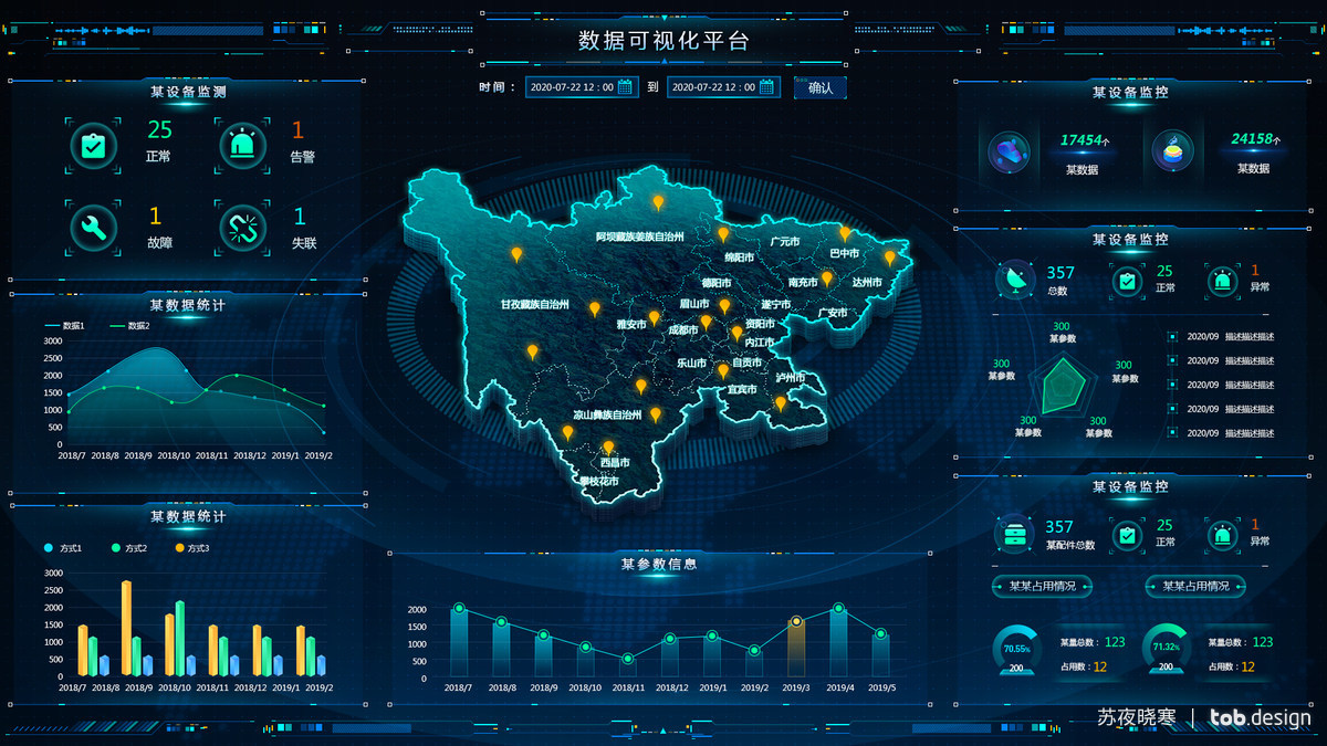 ECharts与D3.js混合开发：取长补短实现复杂可视化_echarts d3.js-CSDN博客
