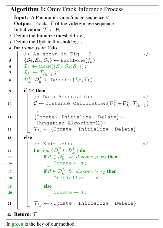 多目标跟踪（MOT）Omnidirectional Multi-Object Tracking-CSDN博客