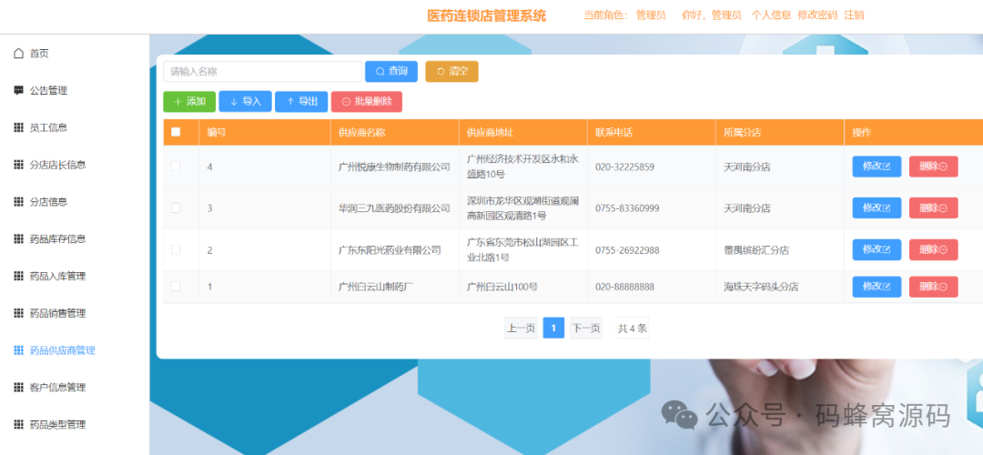 【含开题报告文档ppt源码】基于springbootvue的医药连锁店管理系统的设计与实现 Csdn博客