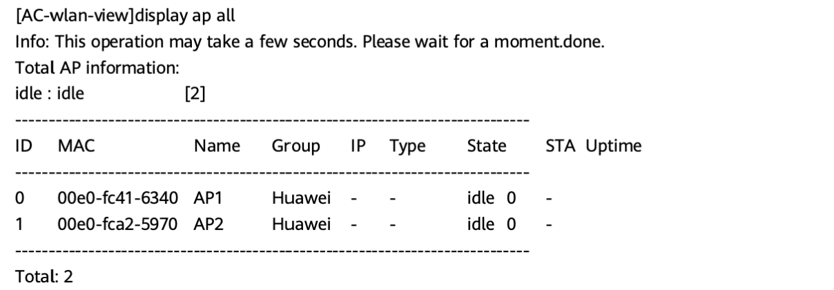 临时WLAN部署 网络叠加 快速组网(CLI)三层旁挂组网_wlan三层旁挂组实验-CSDN博客