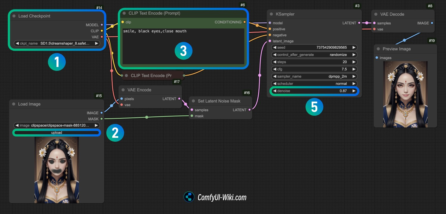 【共绩 ComfyUI 小课堂】Class 6 ComfyUI 局部重绘工作流完整指南：精准控制图像编辑的艺术_comfyui 小显存重绘工作流-CSDN博客