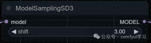 ComfyUI 系列（11）：SD 3.5 工作流_comfyui sd3.5-CSDN博客