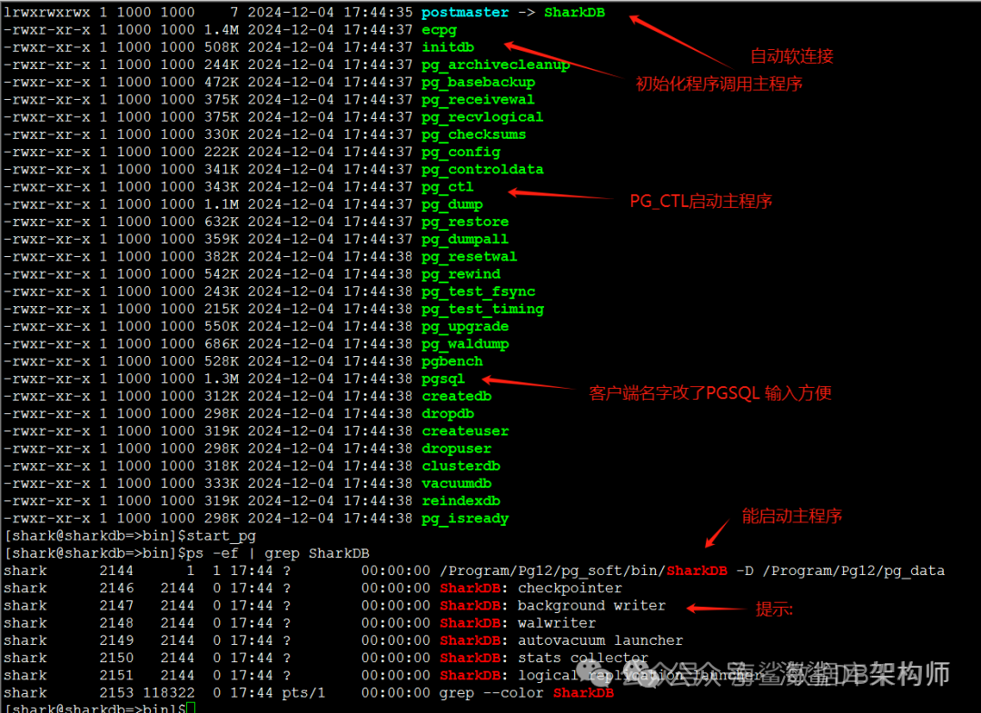 PG能代替MYSQL吗?_mysql有没有必要换成pg-CSDN博客