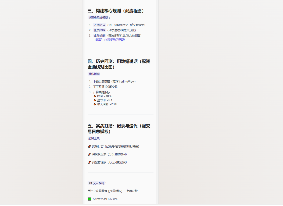 我让Manus、天工智能体、Flowith三款AI分别帮我写一份如何建立自己的交易模式的公众号文章-CSDN博客
