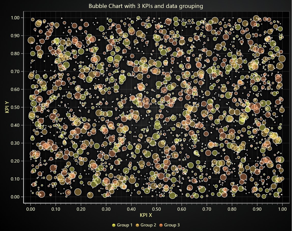 LightningChart JS v.8.0 已发布！-CSDN博客