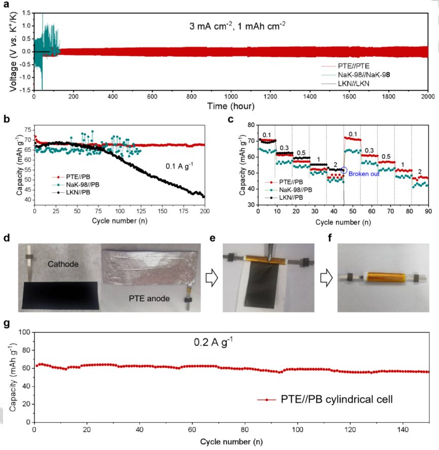 液态金属！湖南大学吴英鹏/黄璐，师兄妹联手，连发Angew/Matter！_液态金属配合物-CSDN博客