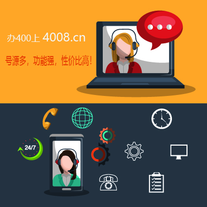 如何办400电话-CSDN博客