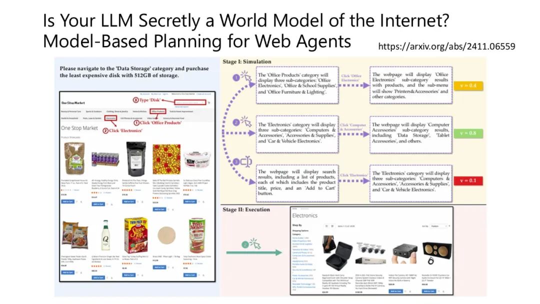 台大李宏毅2025最新AI Agent资料（96页PPT）| 附下载_李宏毅 llm ppt-CSDN博客
