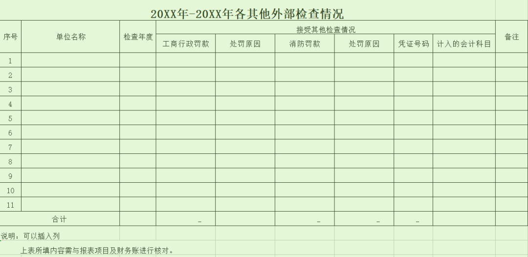 IPO尽职调查全套模版.xls-CSDN博客