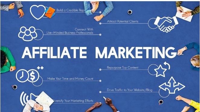 海外联盟营销：如何高效选择 Offer？-CSDN博客