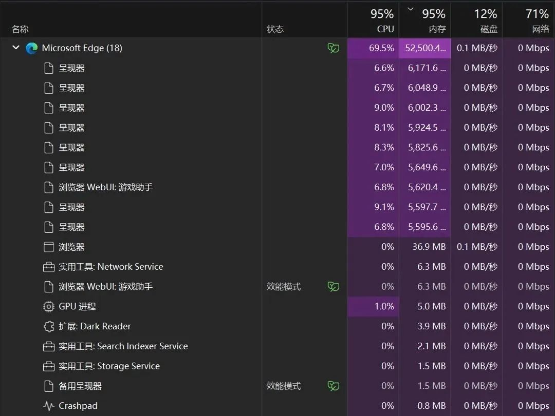 i9都卡成PPT，Win11这一更新把所有用户都惹毛了-CSDN博客