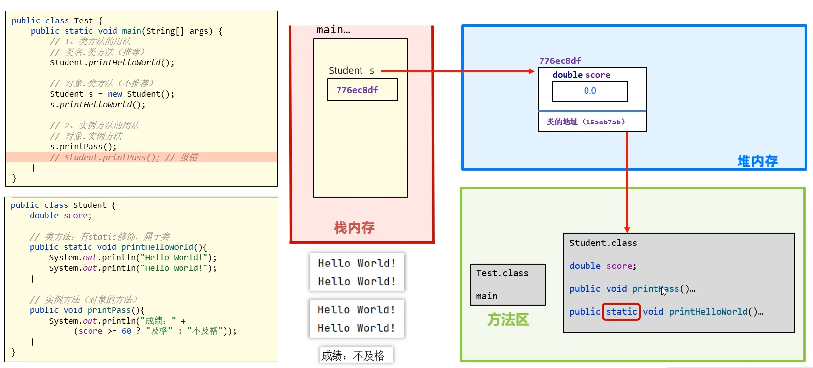 【Java】面向对象进阶-static-CSDN博客