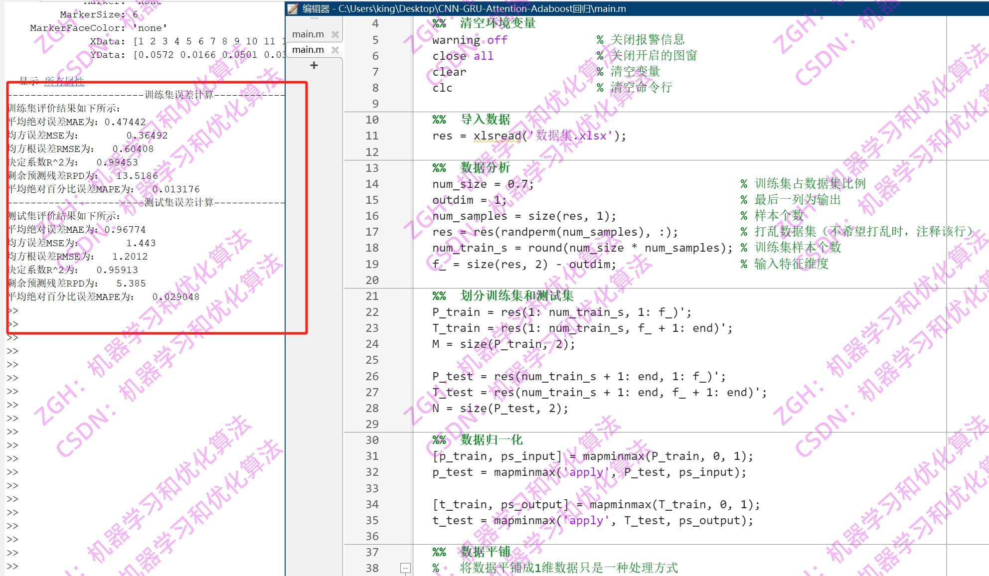 Matlab 基于CNN-GRU-Attention-Adaboost的数据多变量回归预测(多输入单输出)-CSDN博客