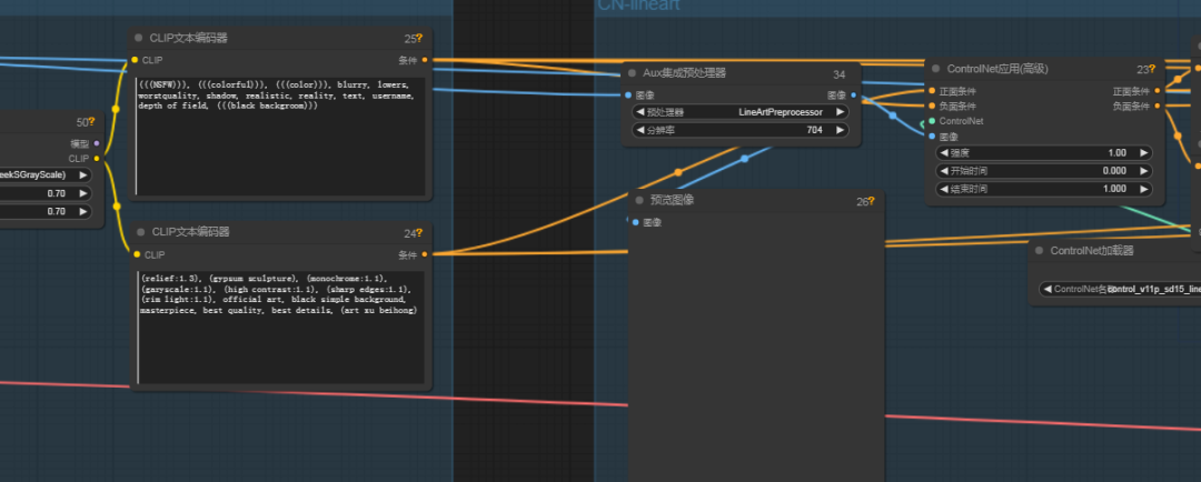 万物皆可浮雕，comfyui一键图片转浮雕_comfyui anything everywhere3-CSDN博客