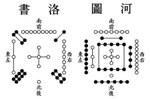 团体程序设计天梯赛 L1-104 九宫格 （Java）_algc九宫格大赛-CSDN博客