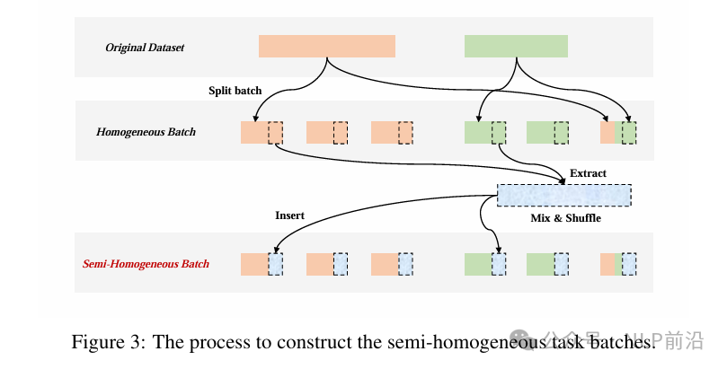 bge-m3准备退休，试试这个！_dmeta-embedding bge-m3比较-CSDN博客