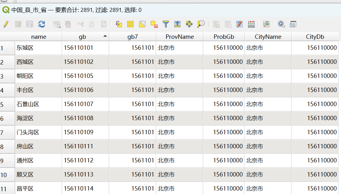 QGIS 属性表连接（Table Joins）与空间连接（Spatial Joins ）_qgis空间连接-CSDN博客
