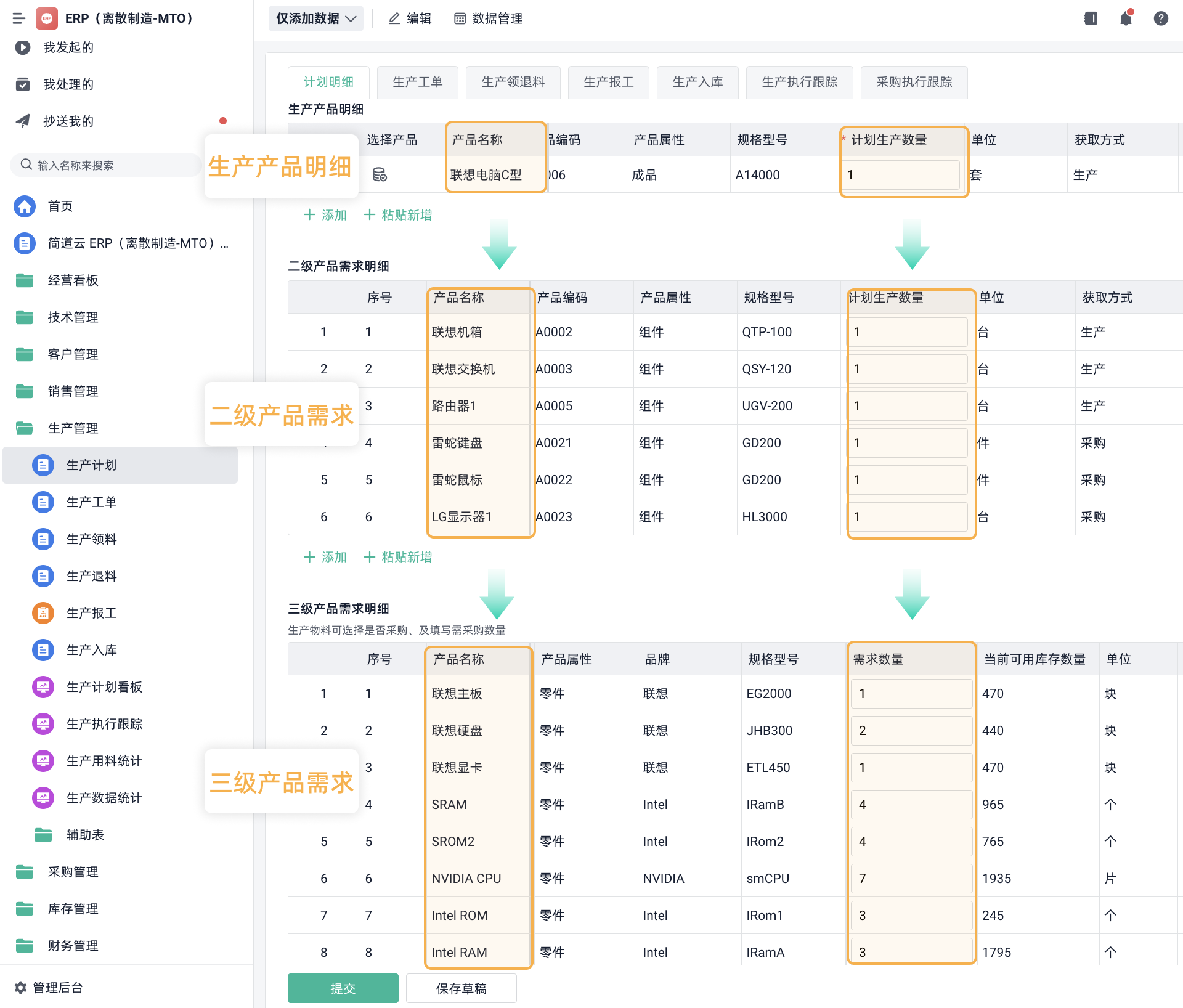 什么是BOM表，智能工厂如何进行BOM表管理-CSDN博客