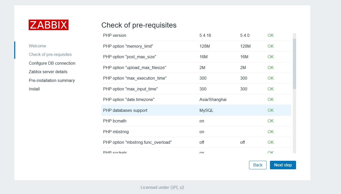 zabbix监控简介 -CSDN博客