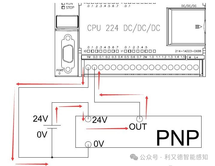 NPN和PNP 类型传感器_npn pnp 常开常闭-CSDN博客