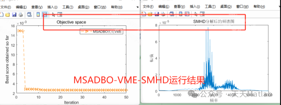 故障识别 | 基于改进螂优化算法（MSADBO）优化变分模态提取（VME）结合稀疏最大谐波噪声比解卷积（SMHD）进行故障诊断识别，matlab代码_变分模态提取(vme)-CSDN博客