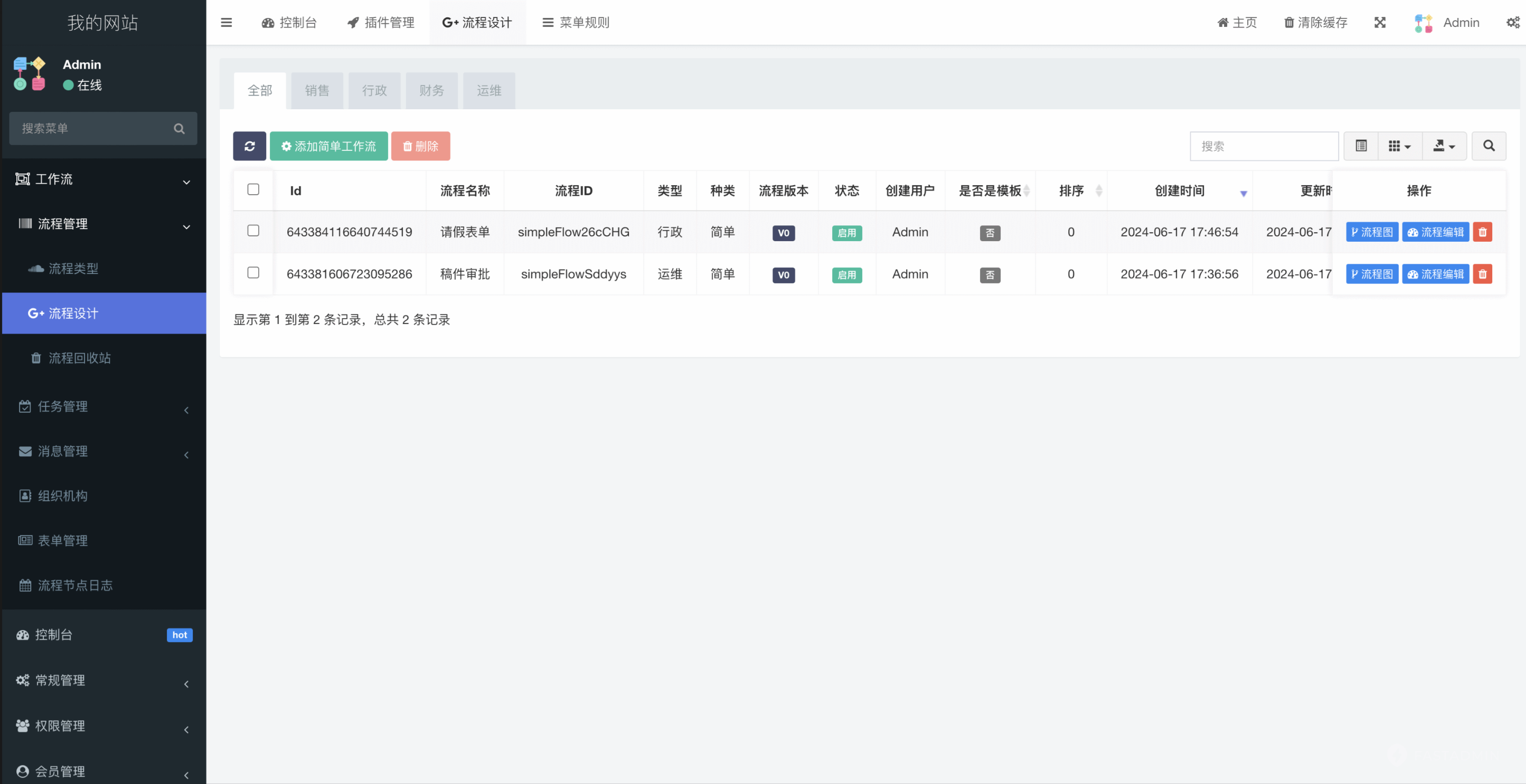 FlowUnit PHP工作流ThinkPHP+Uniapp-CSDN博客