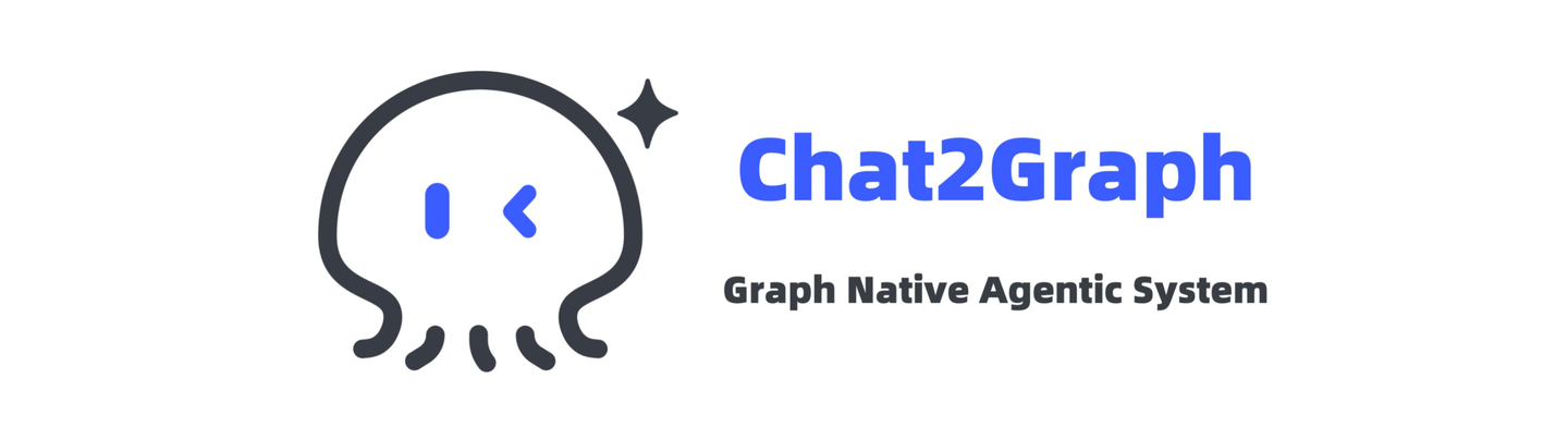 Graph ⋈ Agent：Chat2Graph 如何重构 GraphRAG 范式？-CSDN博客
