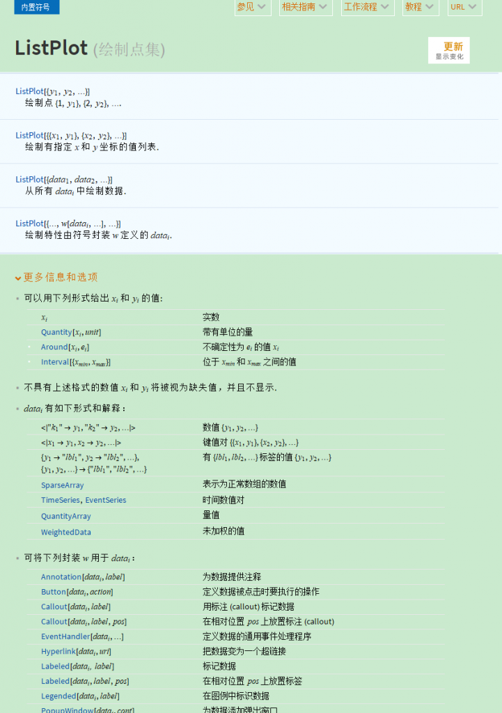 Wolfram Mathematica入门教程-CSDN博客