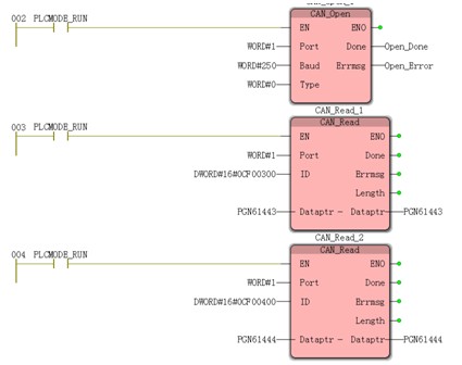 腾控TG900P控制卡特柴油机实现J1939协议的解析_cat 3500c主机j1939通讯-CSDN博客