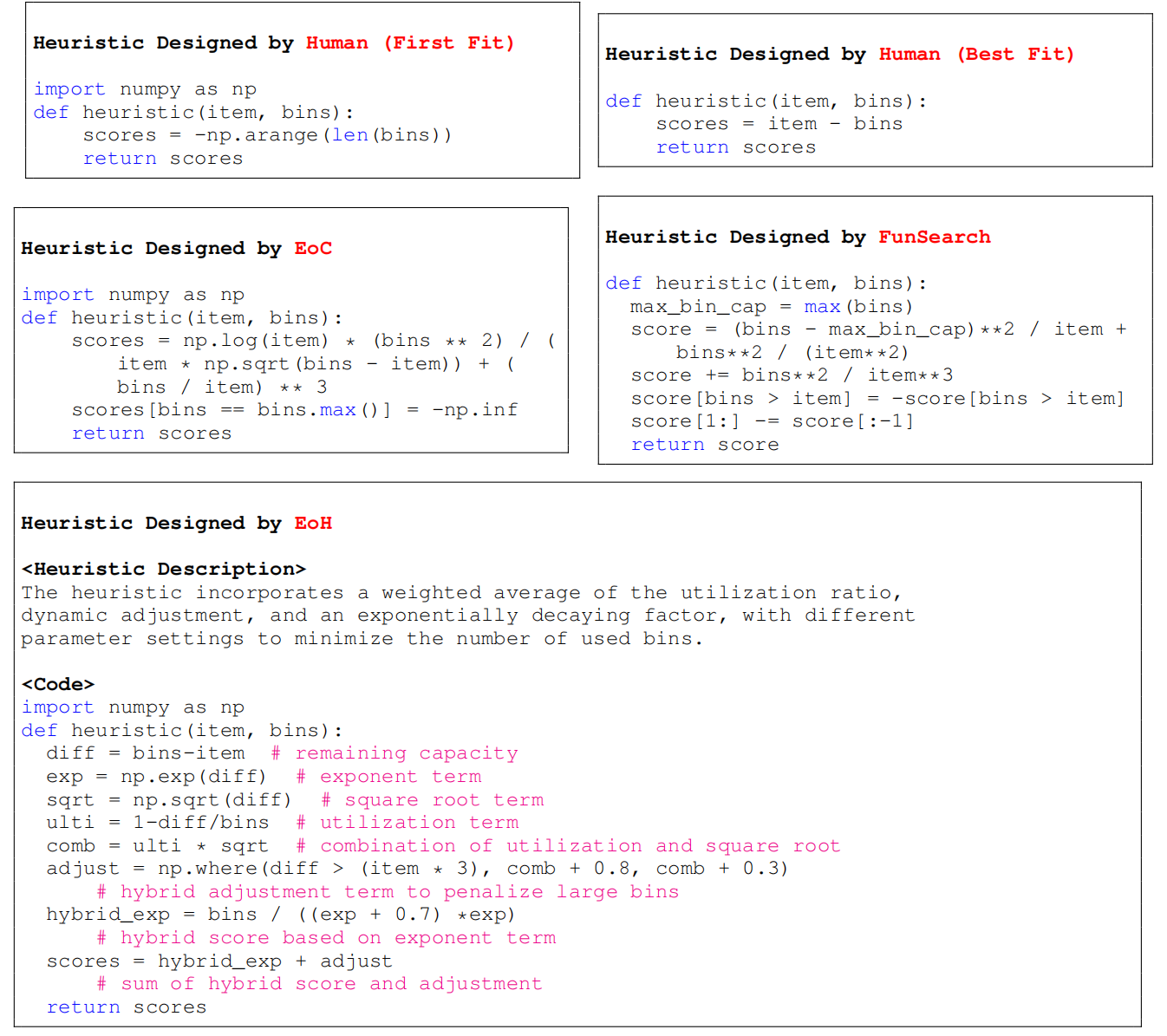 LLM赋能的启发式算法自动化设计范式突破_evolution of heuristics: towards efficient automat ...