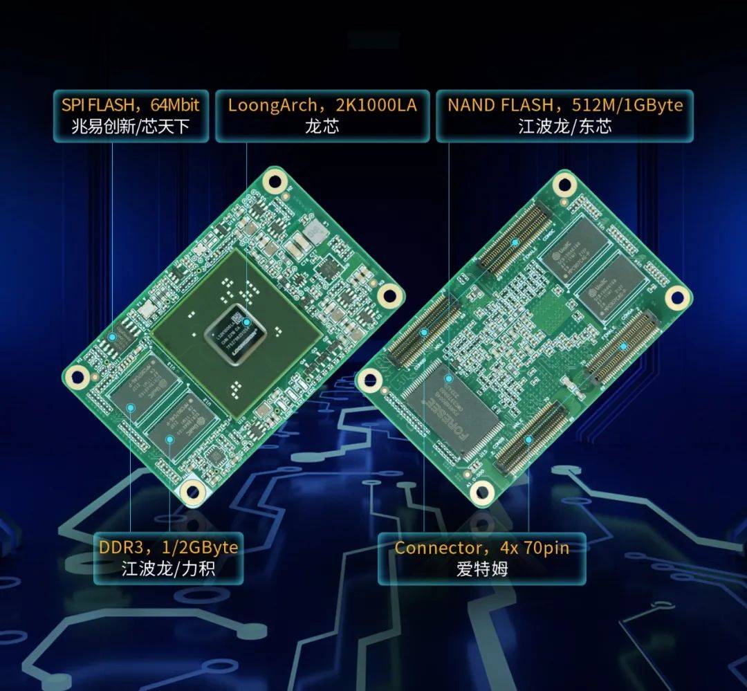 【深度剖析】自主可控的全国产方案，基于龙芯LS2K1000LA-i！-CSDN博客